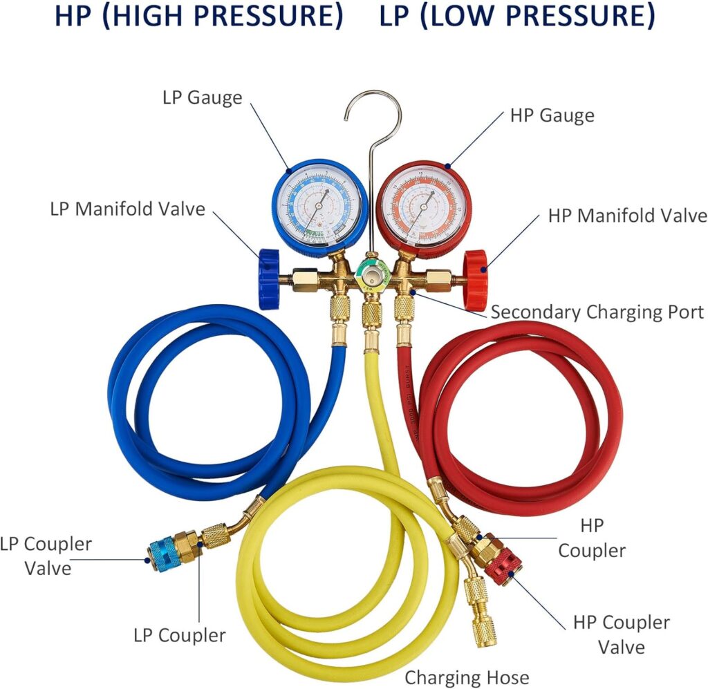 OMT Manifold Freon Gauge Set Review - Testing Measuring and Inspecting ...